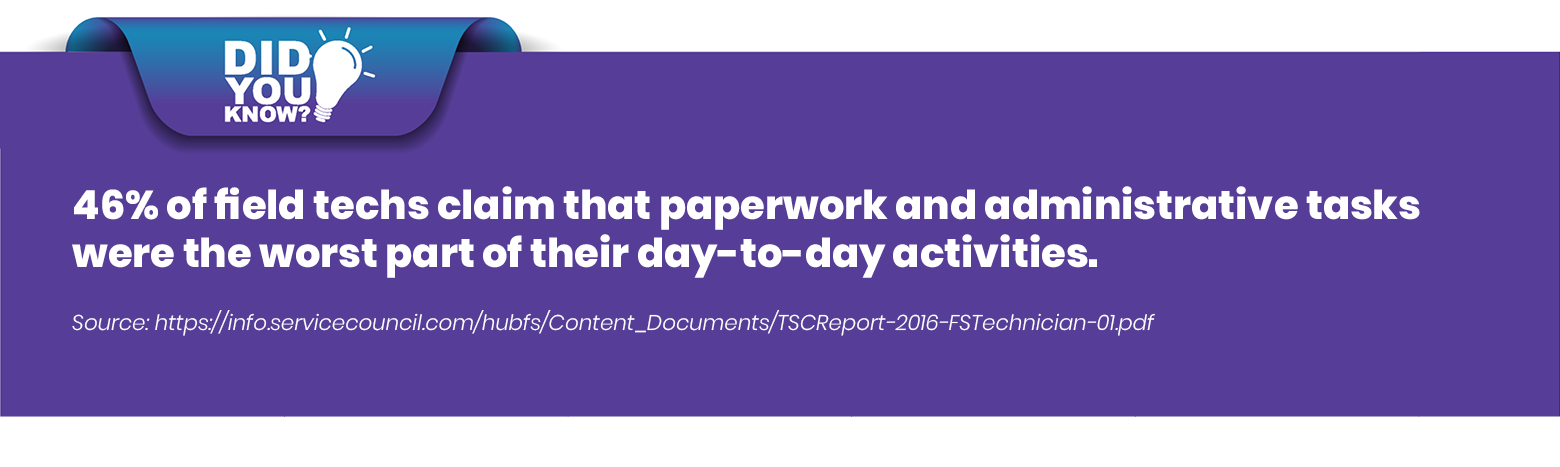 5 Reasons Why Companies Should Use Digital Work Instructions