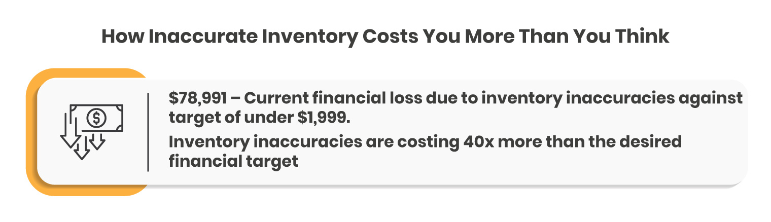 Optimizing Warehouse Operations: Key MRO Inventory Metrics To Track