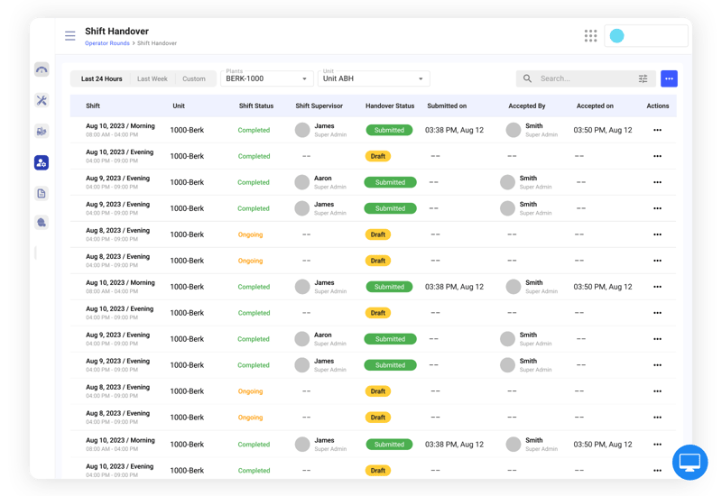 Digital Shift Handovers | Automated Shift Handover Reporting ...