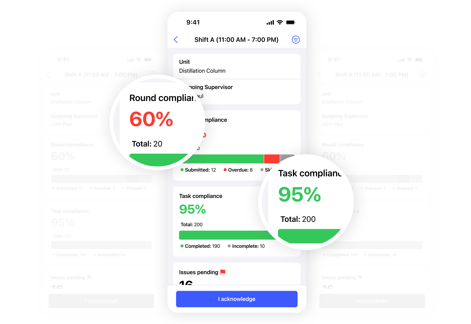 Digital Shift Handovers | Automated Shift Handover Reporting ...