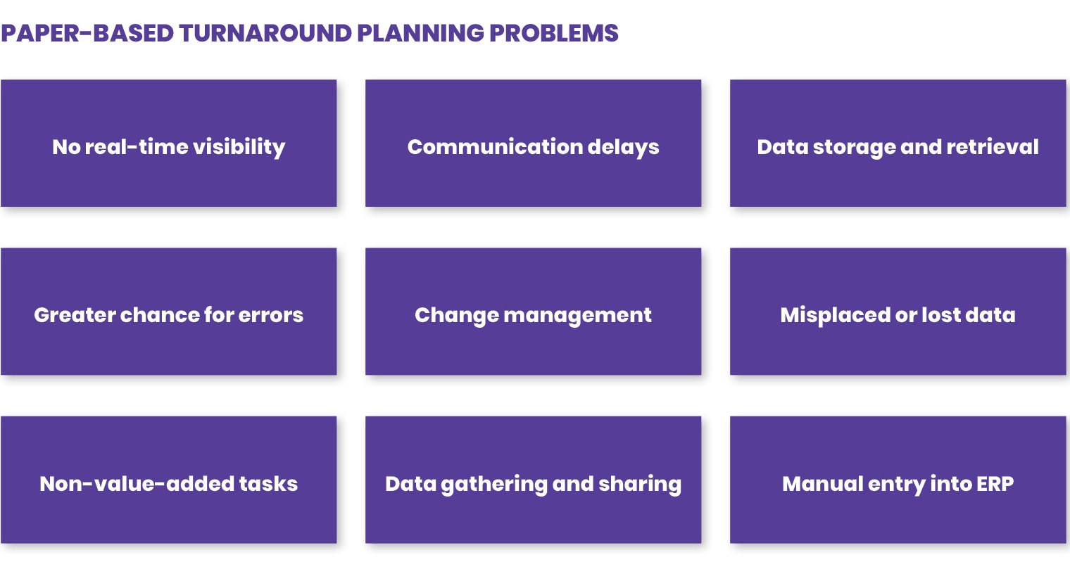 Texas Freeze Heats Up the Need for Mobile EAM Solutions