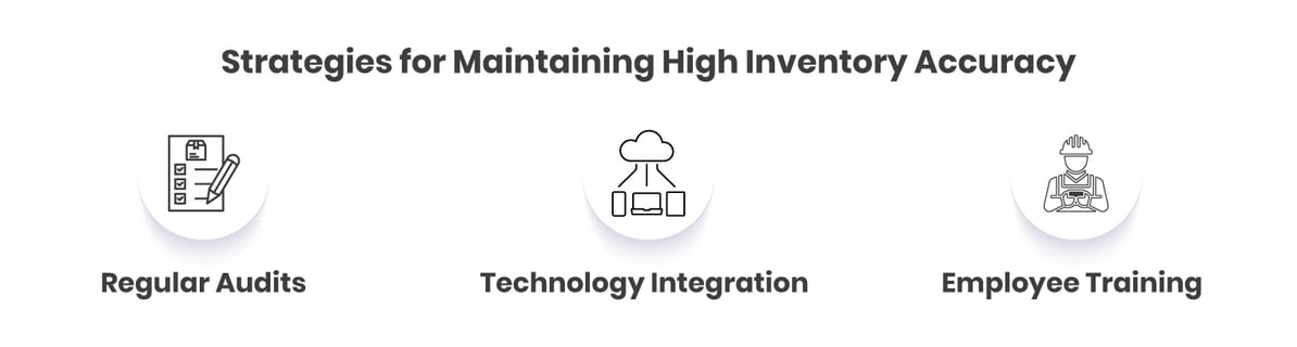 Optimizing Warehouse Operations: Key MRO Inventory Metrics To Track