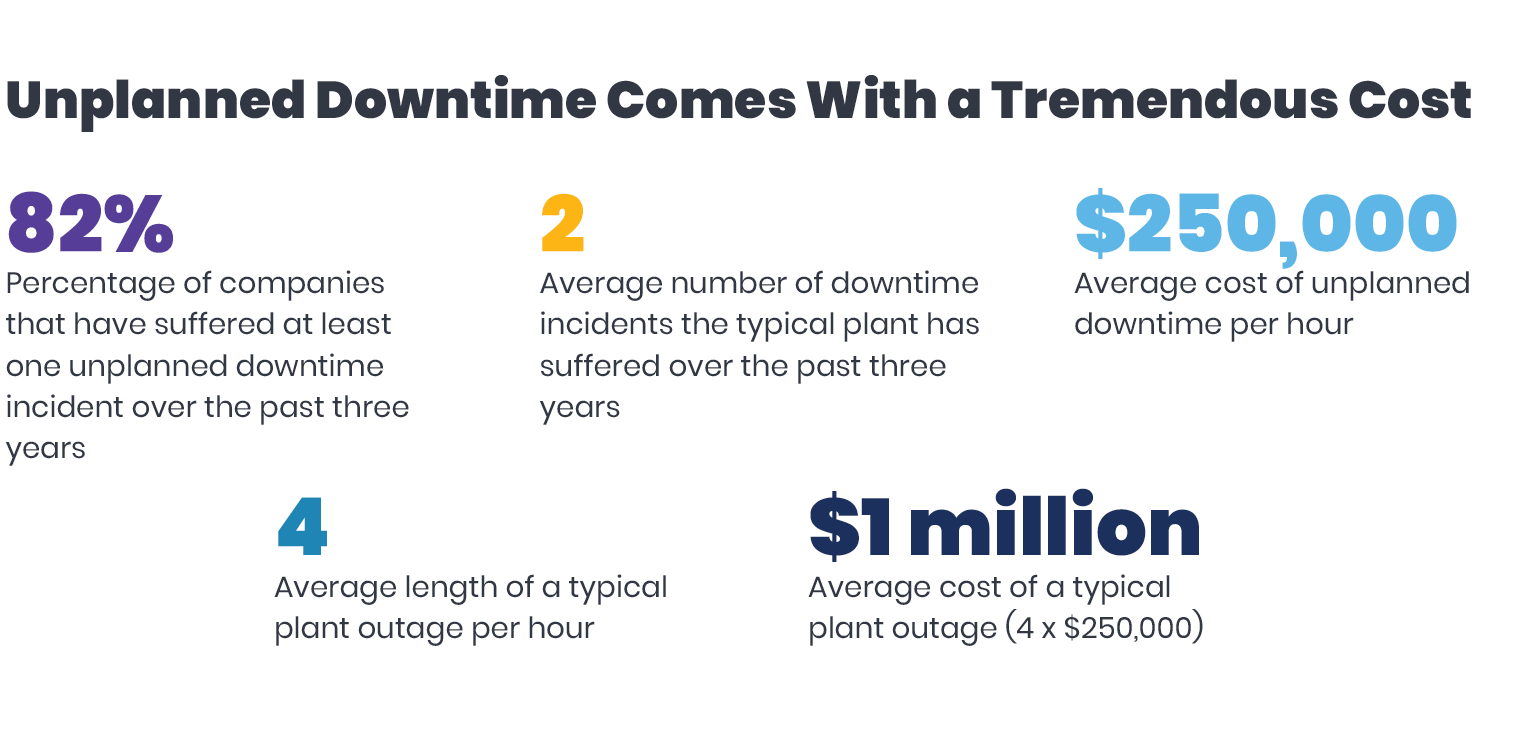 Visual Planner Delivers More Efficient Maintenance Planning and Scheduling