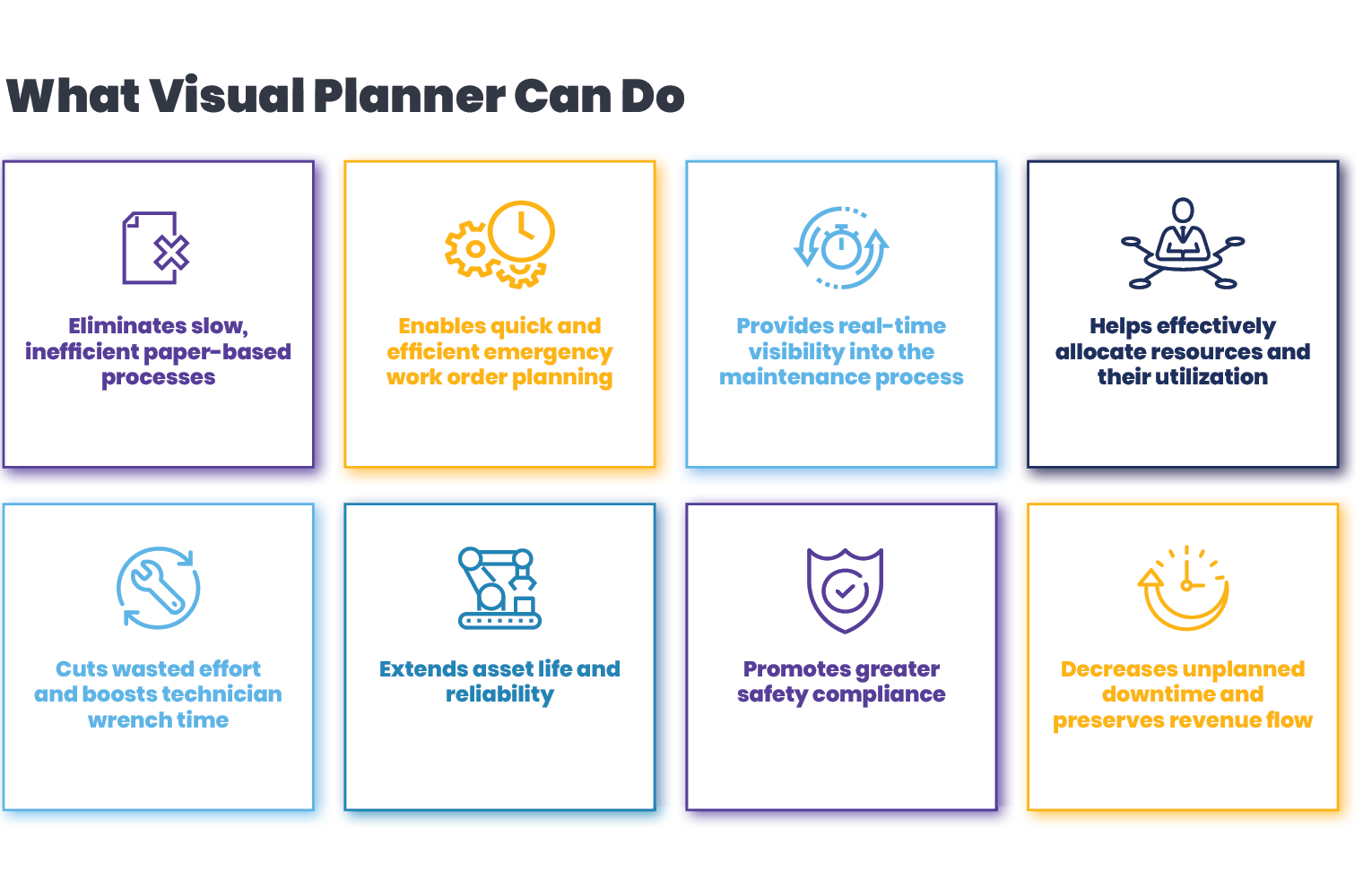 Visual Planner Delivers More Efficient Maintenance Planning and Scheduling
