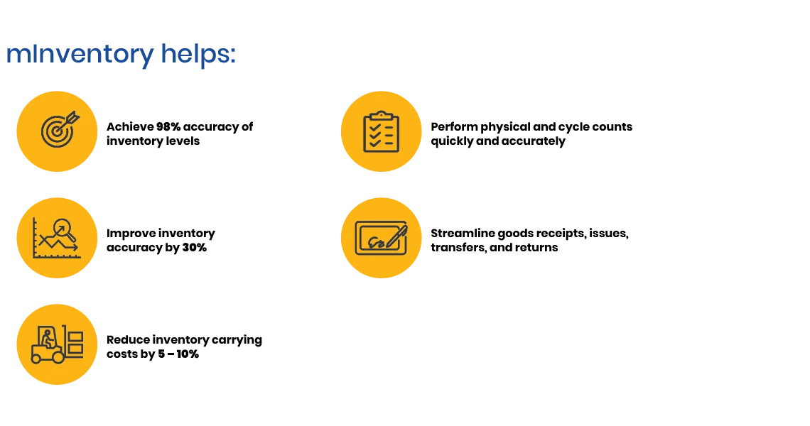 Better Cycle Counting with an Inventory Management Mobile App