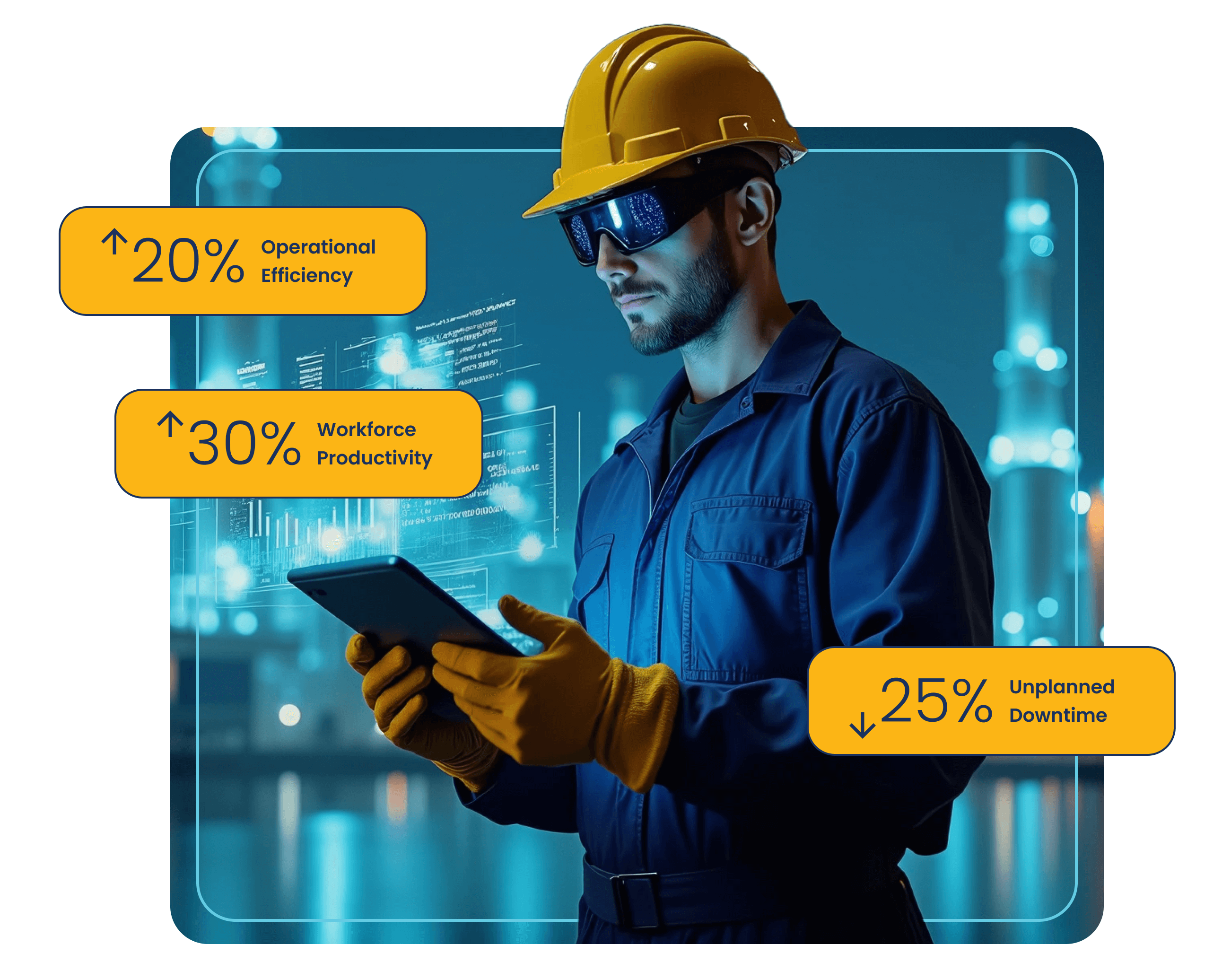 Connected Worker Platform for Maintenance, Operations & Supply Chain