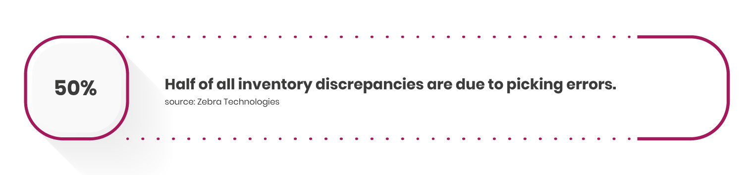 6 Common Inventory Management Errors That Can Cost Your Business