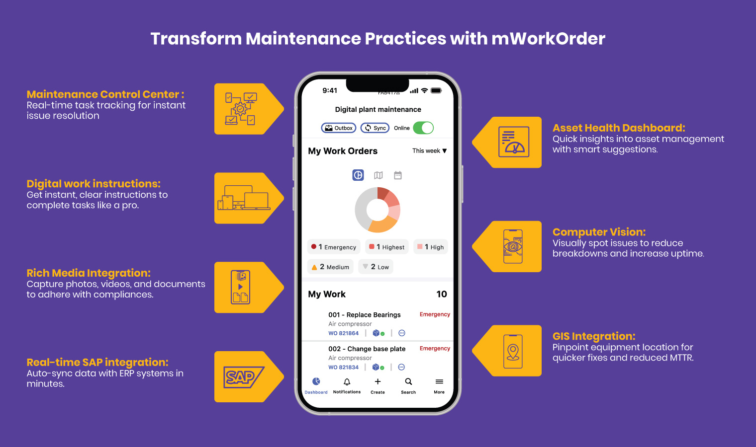 Overcoming Equipment Maintenance Challenges in Mining Industry