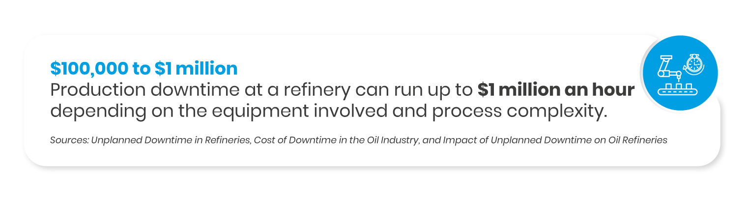 Enhancing Pipeline and Refinery Maintenance with an Intelligent ...