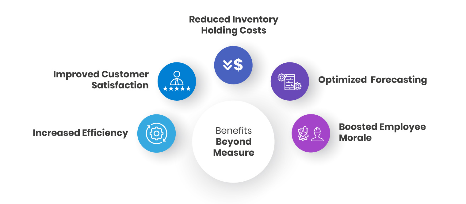 6 Common Inventory Management Errors That Can Cost Your Business