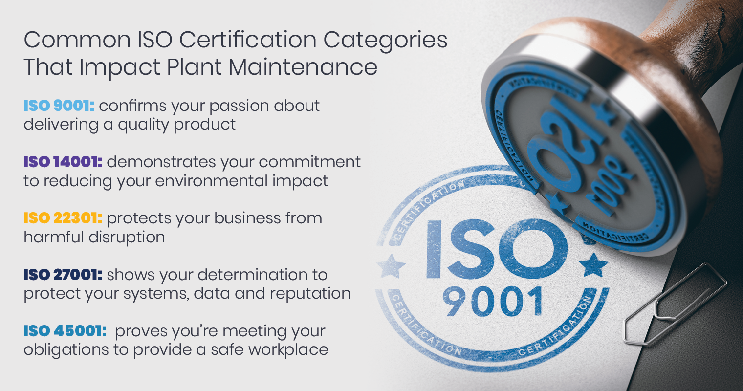 Using Digital Work Instructions to Boost Your Plant’s ISO Certification ...