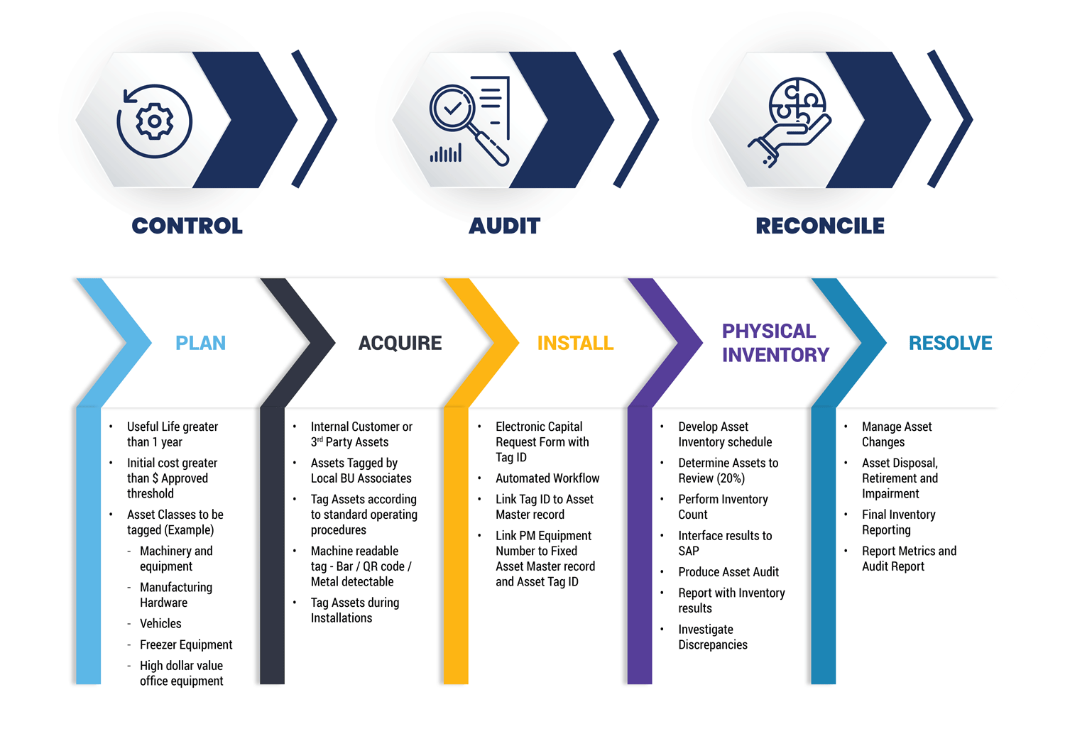 Fixed Asset Manager Job Description Pdf Top 25 Asset Manager Fixed Asset Manager Job Description Pdf Top 25 Asset Manager